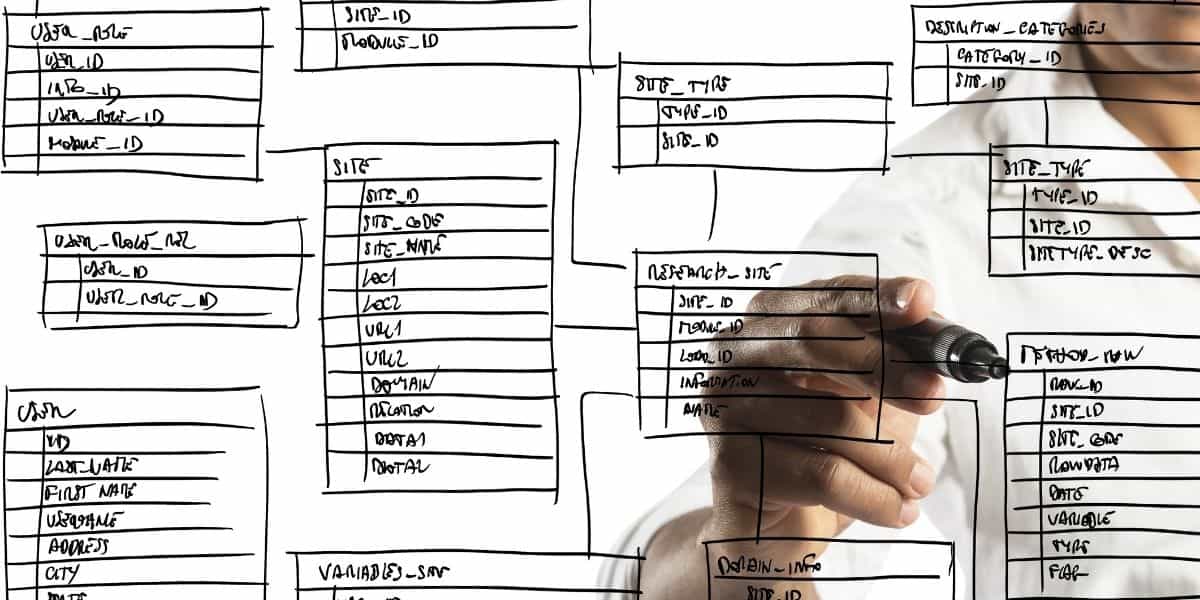 Is Sql Good For Big Data Data Science Nerd